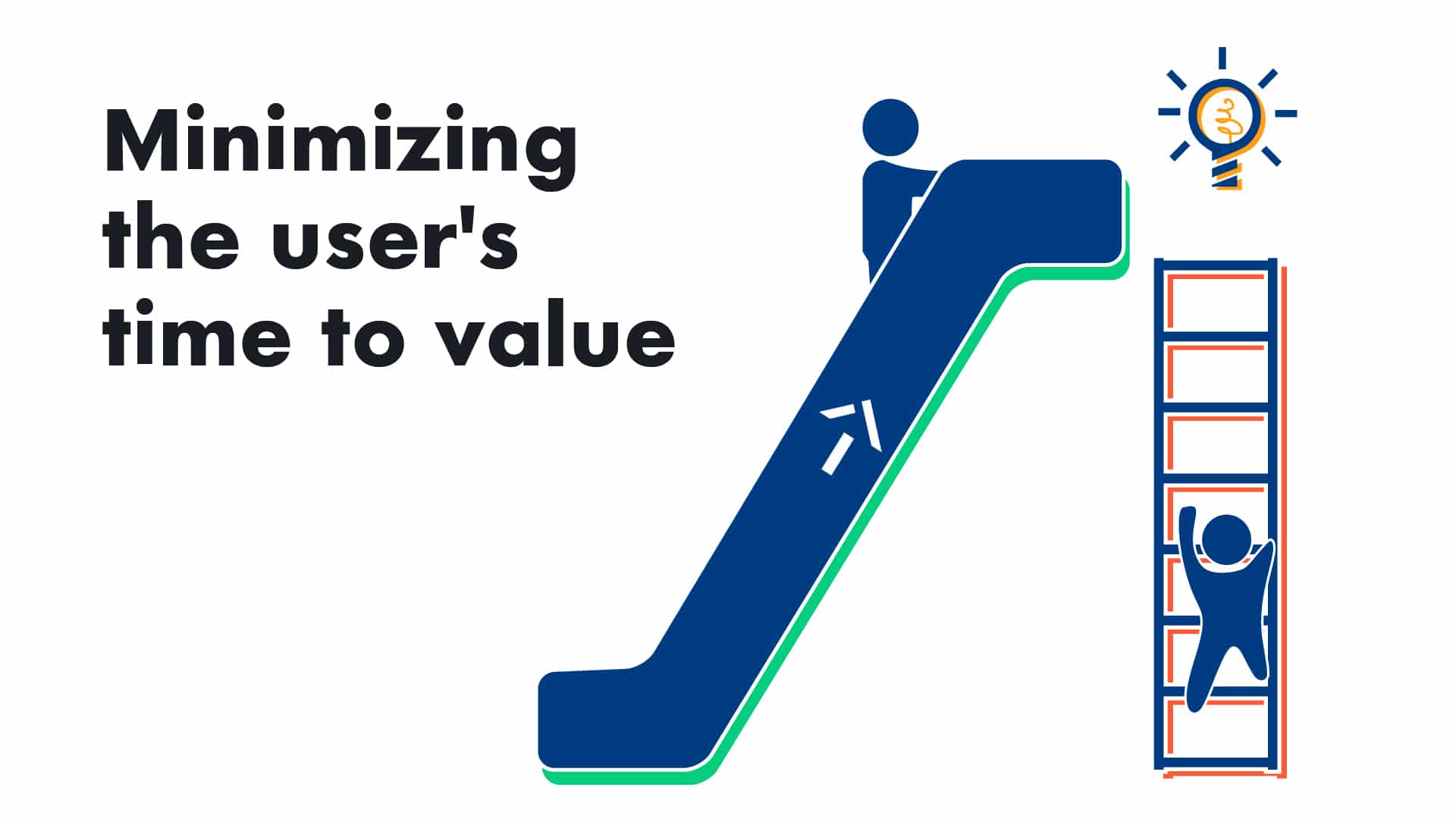 The 3 Pillars of Product-Led Businesses - OpenView