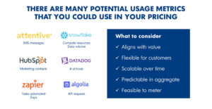 Usage-Based Pricing: The next evolution in software pricing