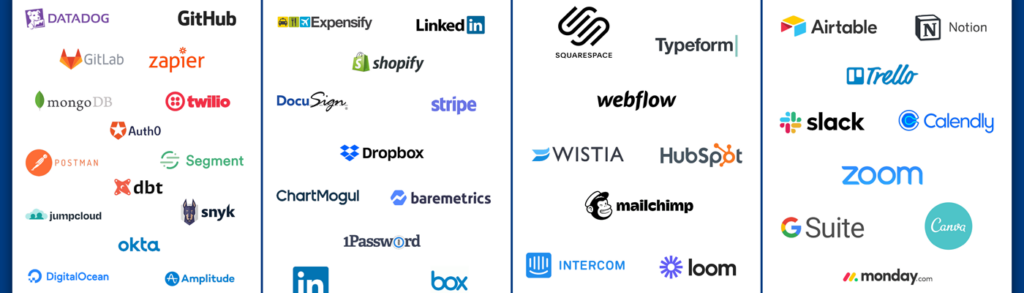 The Art and Science of Tiered Pricing: Strategies to Optimize for Buyer ...
