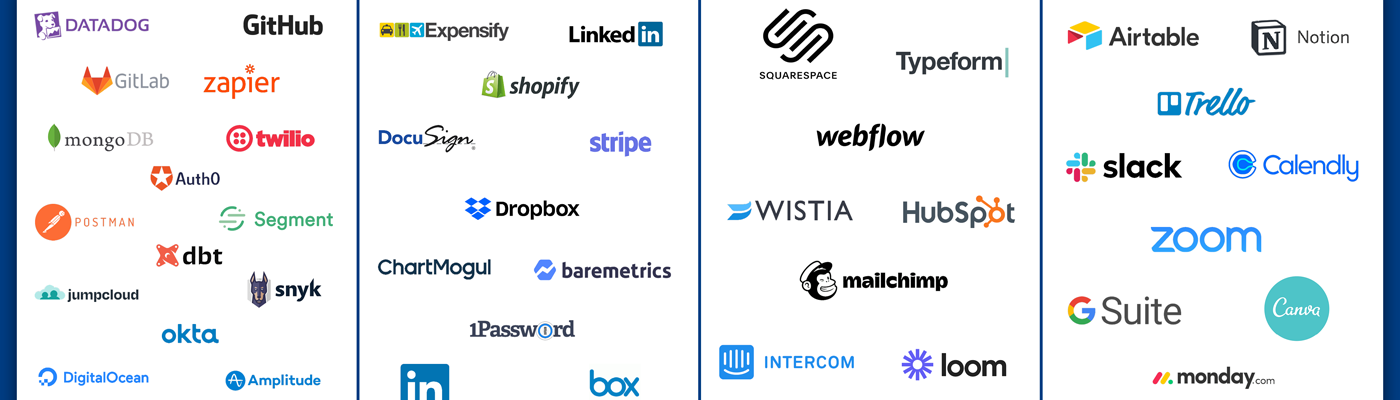 How to Off-board and Evaluate Interns | OpenView Labs