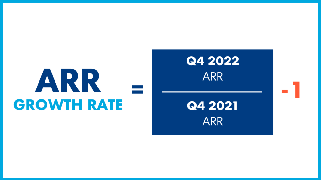 Benchmark Your SaaS Business Against Metrics That Matter