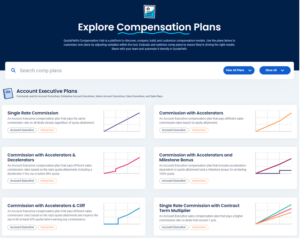 Your Guide to PLG for Complex Products - OpenView