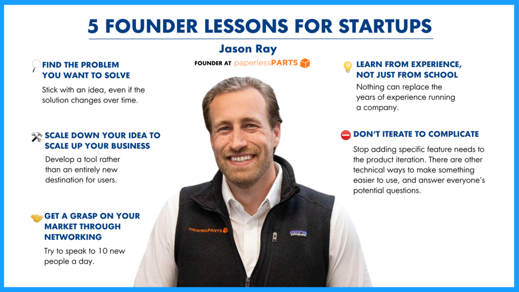 The Right Problem, The Wrong Way To Fix It: Five Lessons On Building A ...