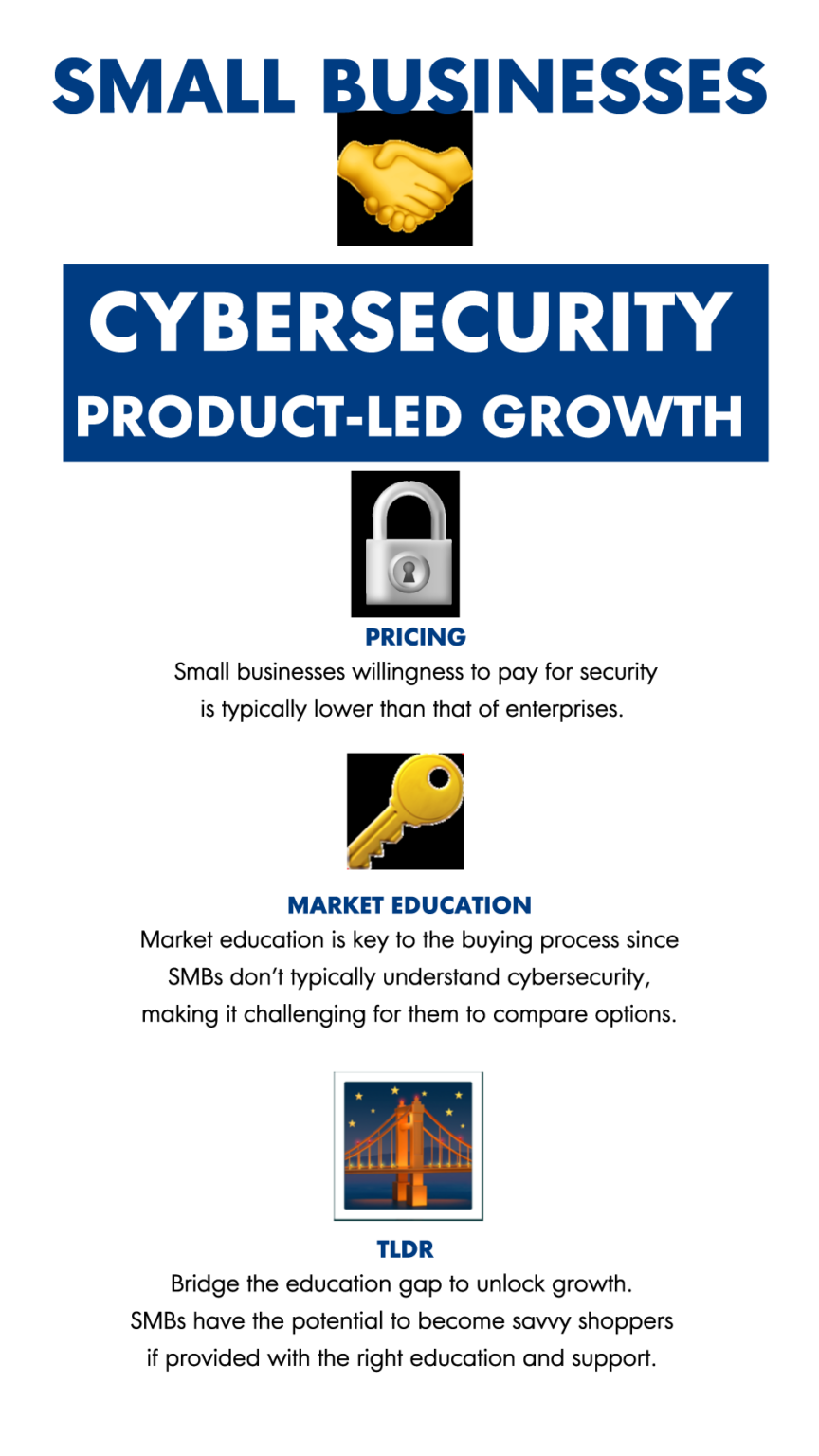 Analyzing 3 Cybersecurity Customer Segments: Is PLG Right for Your Business?