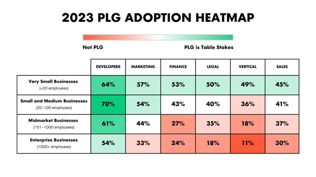 Books & Reports Archives - OpenView